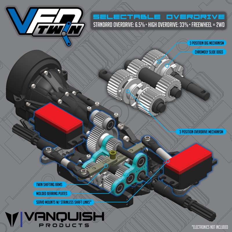 Kit de transmission double VFD VANQUISH - VPS10200