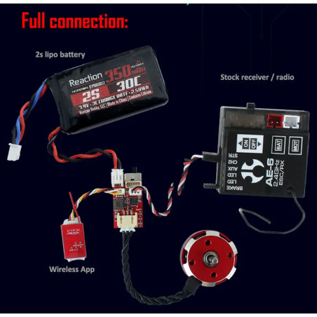 Combo FURITEK Lizard Pro 30A/50A Brushless ESC Wireless pour SCX24 - FUR-2073